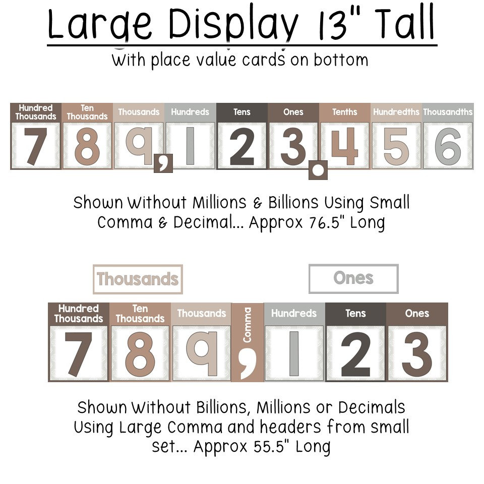 Neutral Place Value Chart Posters Place Value Wall Display Neutral ...
