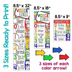Printable Voice Level Chart Posters Rainbow Classroom Decor Editable ...