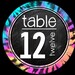 PRINTABLE Table Numbers | Tie Dye Retro Classroom Decor | Classroom ...
