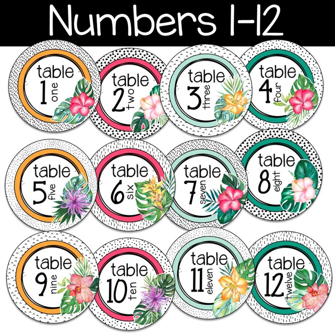 PRINTABLE Tropical Numbers Tropical Classroom Decor - Etsy