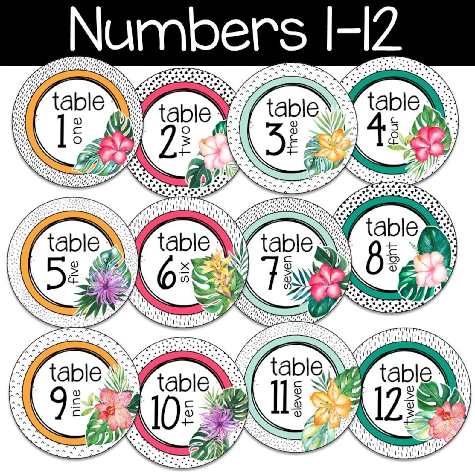 PRINTABLE Tropical Numbers Tropical Classroom Decor - Etsy