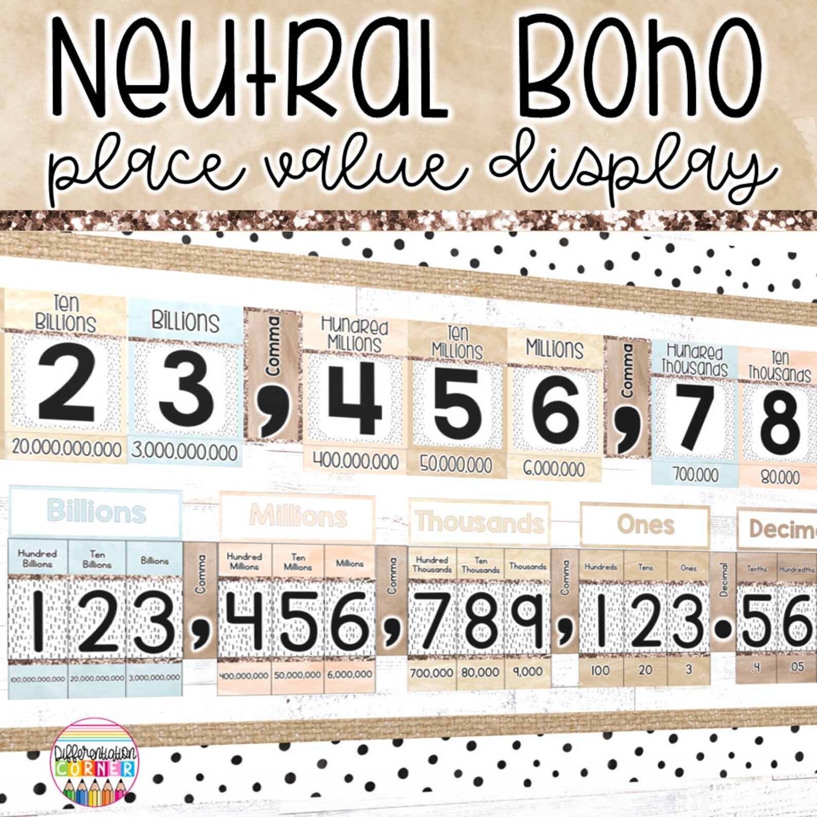 Place Value Chart Posters Place Value Wall Display Tropical Classroom ...
