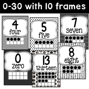 Number Posters 0-30 Number Line With Negative Numbers Black and White ...