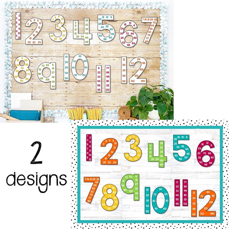 Multiplication Posters Confetti Rainbow Classroom Decor | Printable ...