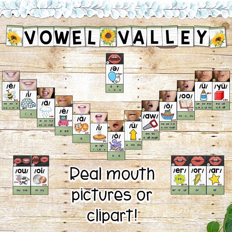 Sound Wall Classroom Posters Sunflower Farmhouse Classroom - Etsy