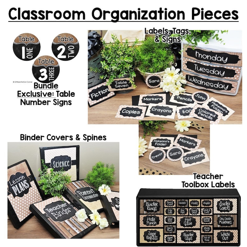 Farmhouse Neutral Classroom Decor Bundle | Classroom Bulletin Board ...