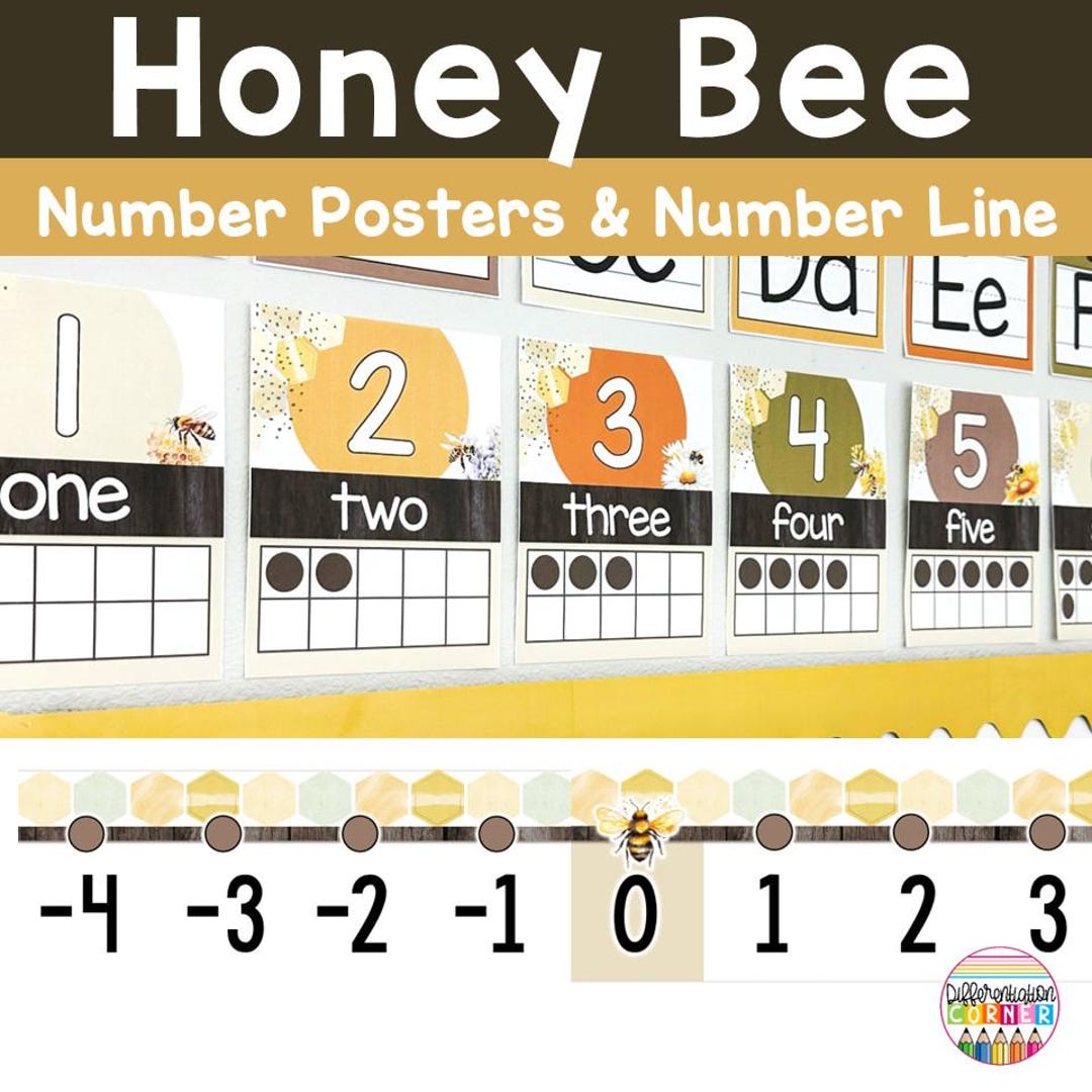Number Posters for the Classroom Number Line Positive & Negative ...