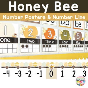 Number Posters for the Classroom Number Line Positive & Negative ...