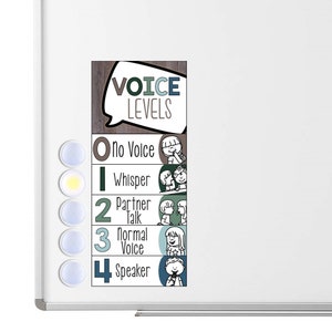 Printable Voice Level Chart Posters Nature Classroom Decor Editable ...