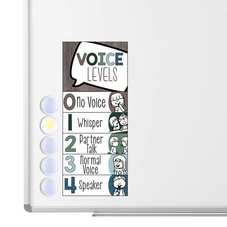 Printable Voice Level Chart Posters Nature Classroom Decor Editable ...