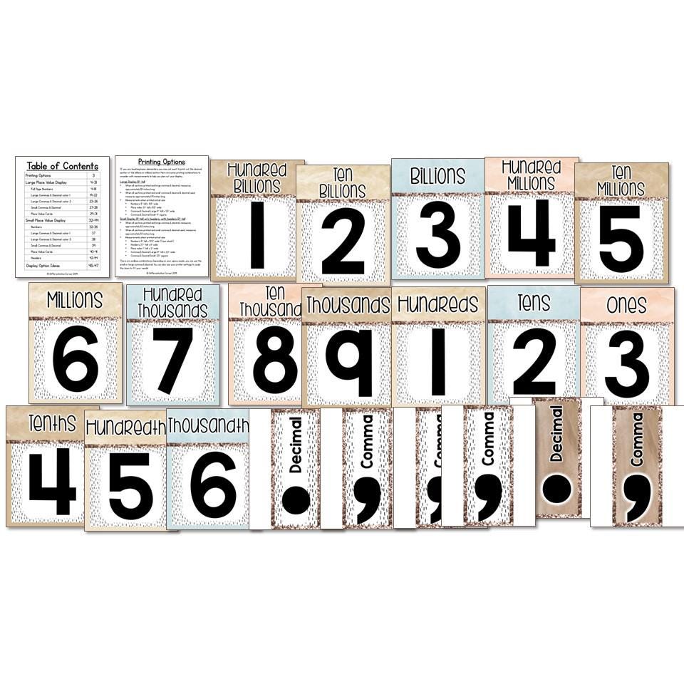 Place Value Chart Posters Place Value Wall Display Boho Classroom Decor ...