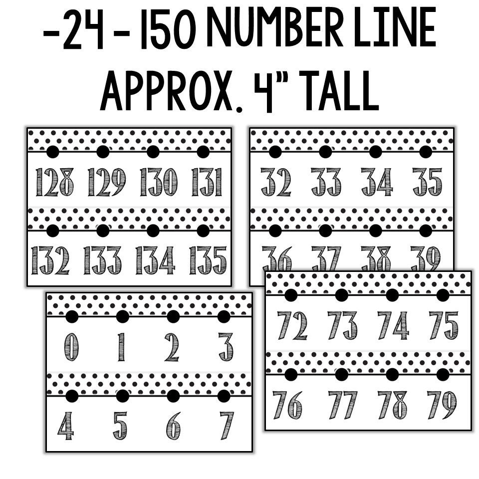 Number Posters 0-30 Number Line With Negative Numbers Black and White ...