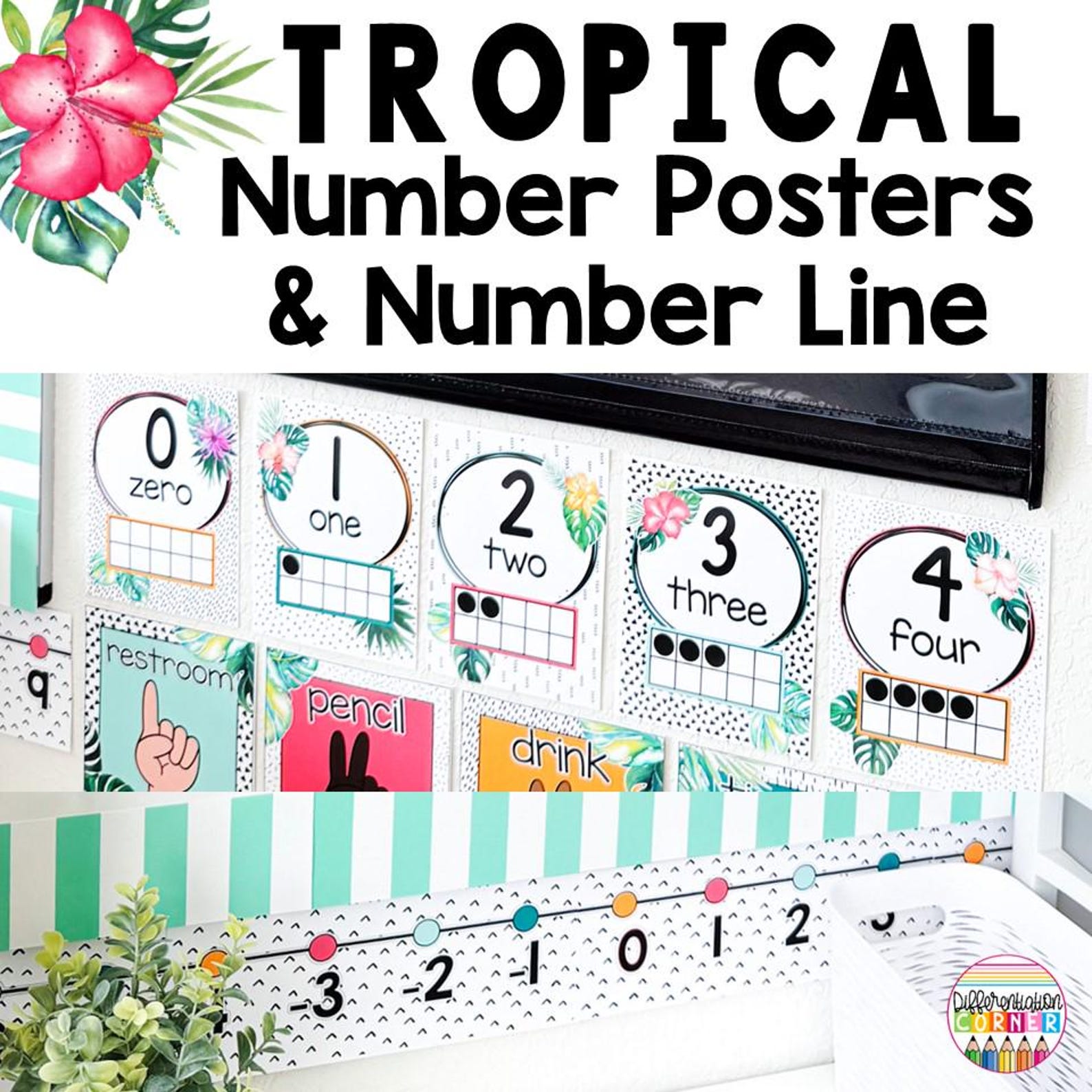 Number Posters 0-30 Number Line With Negative Numbers | Tropical ...