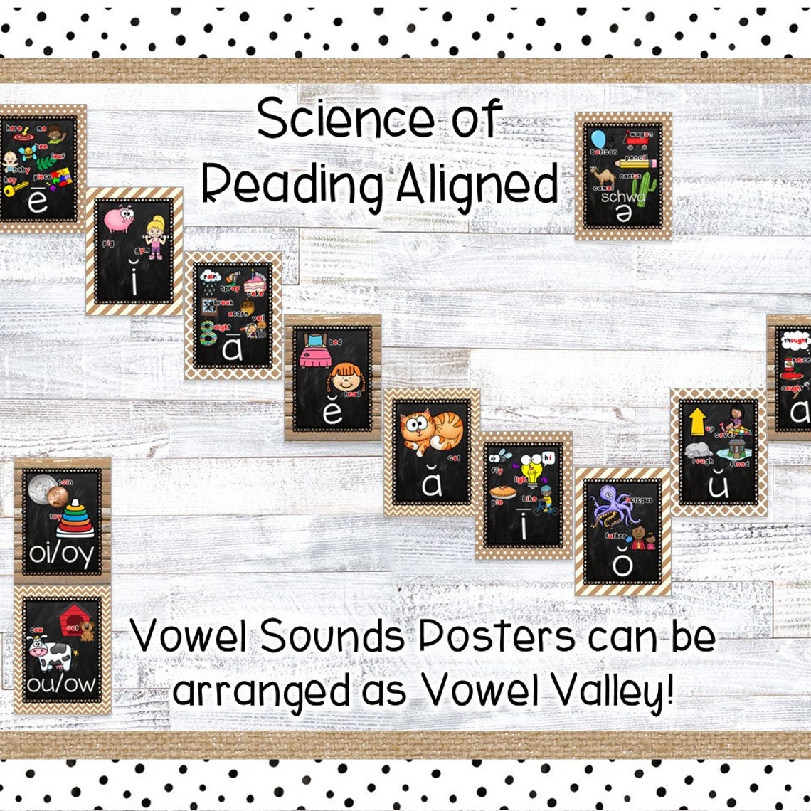 Farmhouse Neutral Alphabet Posters, Phonics Posters Vowel Valley Sound ...