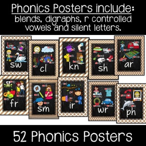 Farmhouse Neutral Alphabet Posters, Phonics Posters Vowel Valley Sound ...