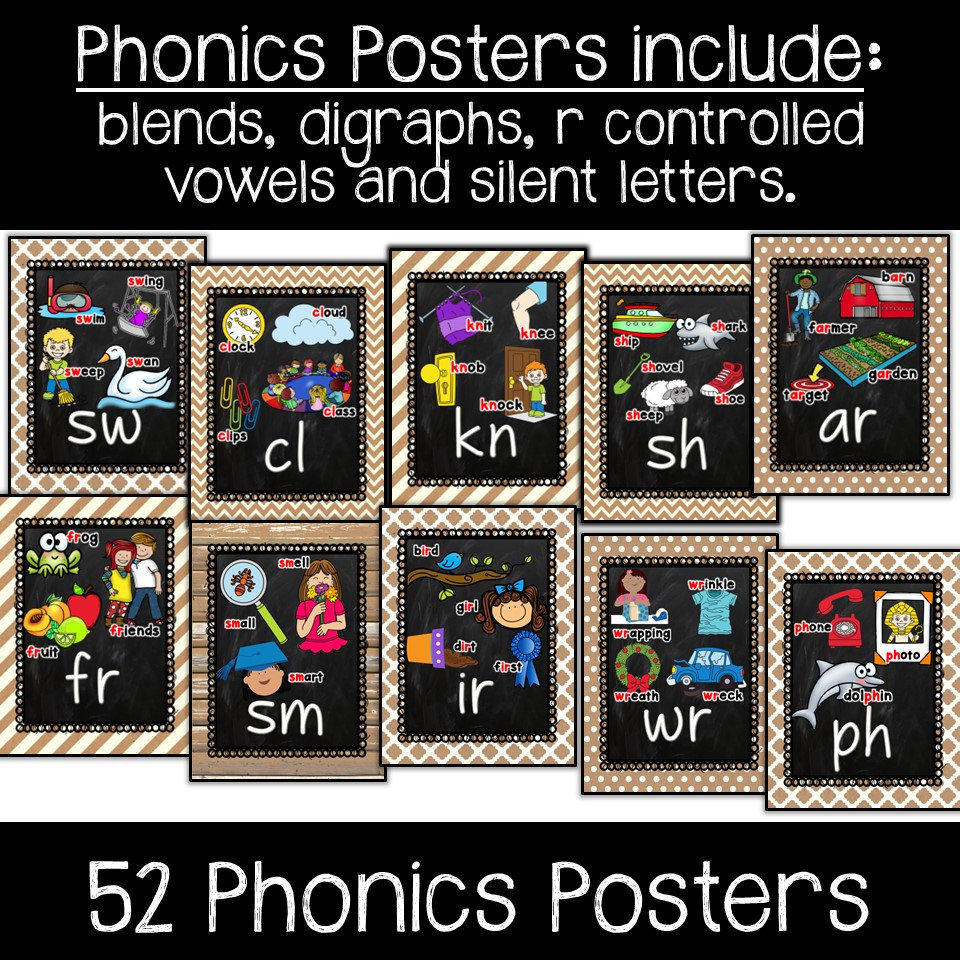 Farmhouse Neutral Alphabet Posters, Phonics Posters Vowel Valley Sound ...