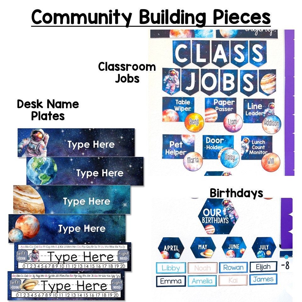 Space Classroom Decor Bundle | Classroom Bulletin Board Display Posters ...