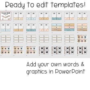 Sound Wall Classroom Posters | Boho Neutral Classroom Decor Phonics ...