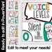 Printable Voice Level Chart Posters, Tropical Classroom Decor, Editable ...