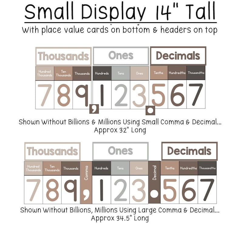 Neutral Place Value Chart Posters Place Value Wall Display Neutral ...