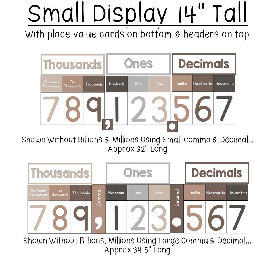 Neutral Place Value Chart Posters Place Value Wall Display Neutral ...