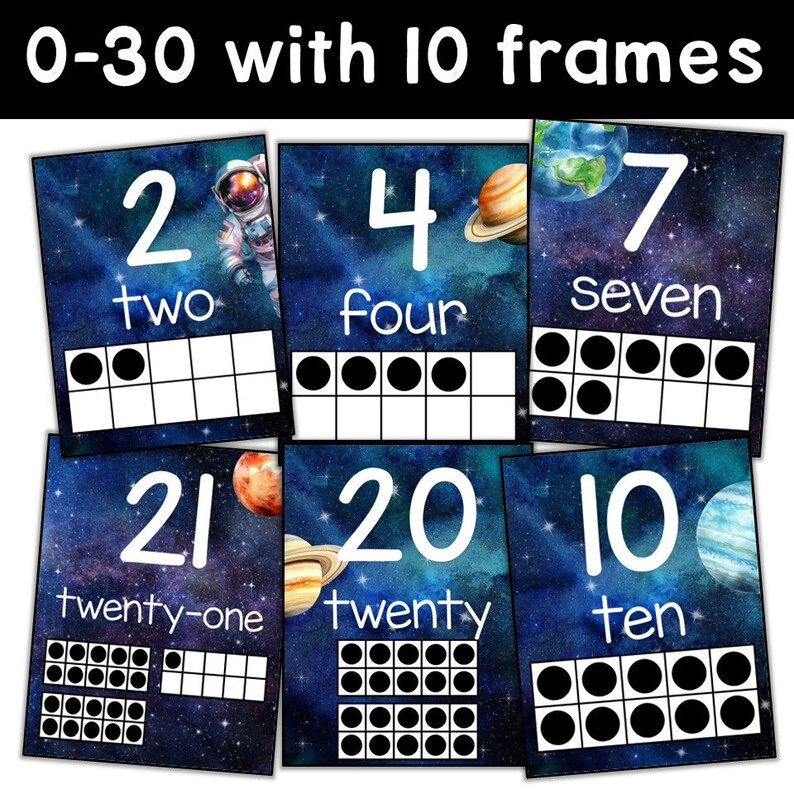 Number Posters 0-30 Number Line Negative Numbers Space Classroom Theme ...