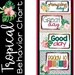 Printable Behavior Clip Chart, Tropical Classroom Decor, Editable ...