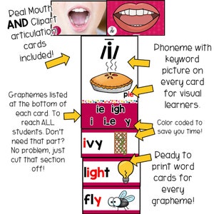 Sound Wall Classroom Posters Rainbow Confetti Classroom Decor Phonics ...