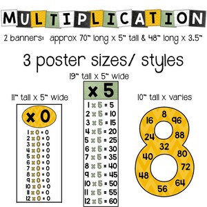 Multiplication Posters Sunflower Farmhouse Classroom Decor Printable ...