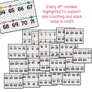 Number Posters 0-30 Number Line With Negative Numbers | Tropical ...