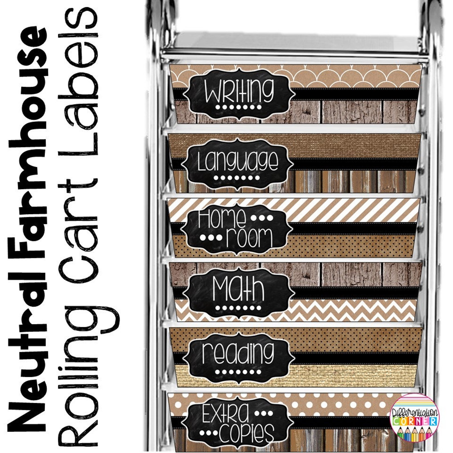 10 Drawer Cart Rolling Labels Editable Farmhouse Neutral Classroom ...
