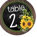 PRINTABLE Table Numbers Sunflower Farmhouse Classroom Decor Classroom ...