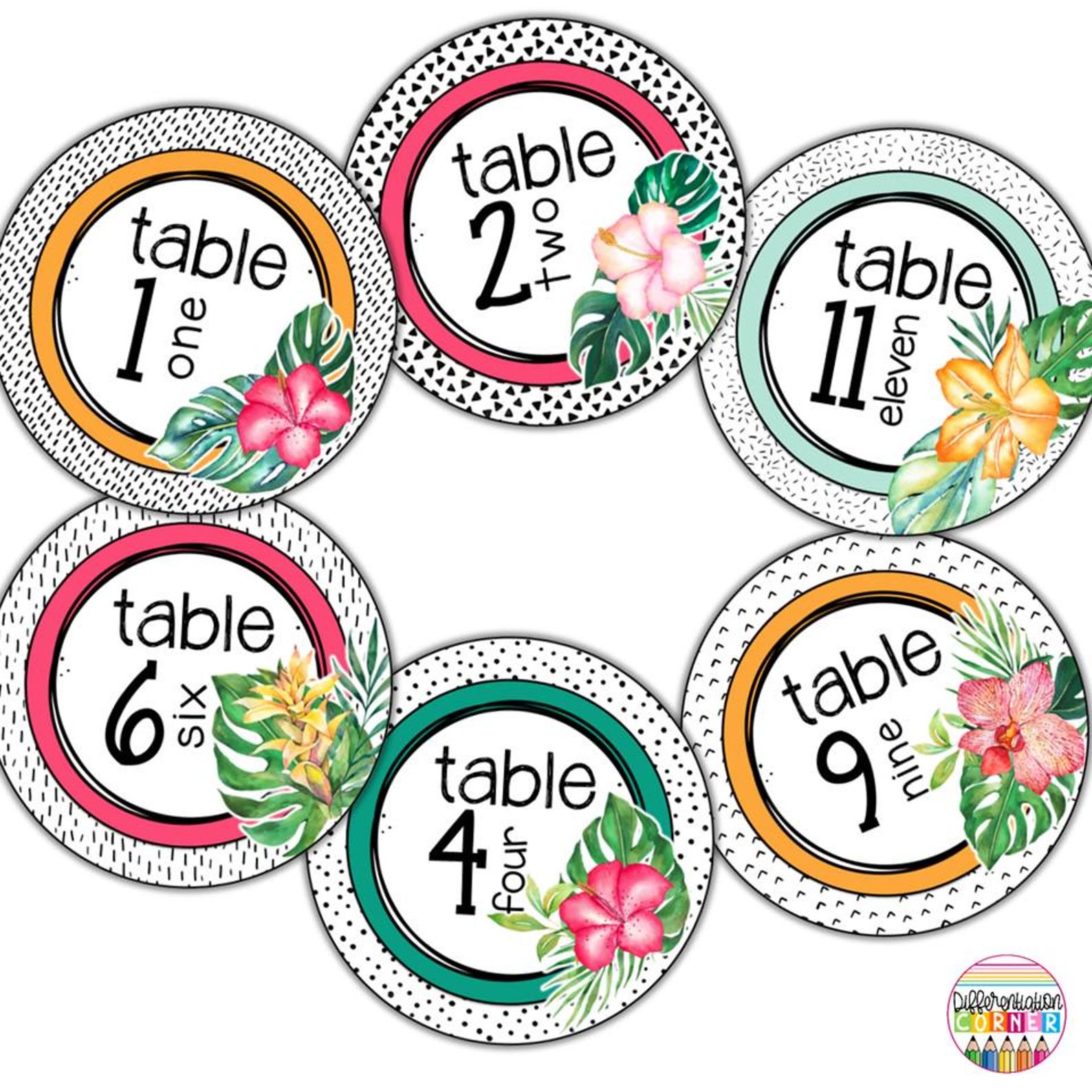PRINTABLE Tropical Numbers | Tropical Classroom Decor | Classroom Table ...