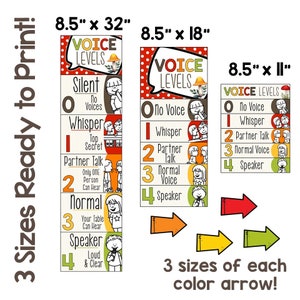 Printable Voice Level Chart Posters Mushroom Retro Classroom Decor ...