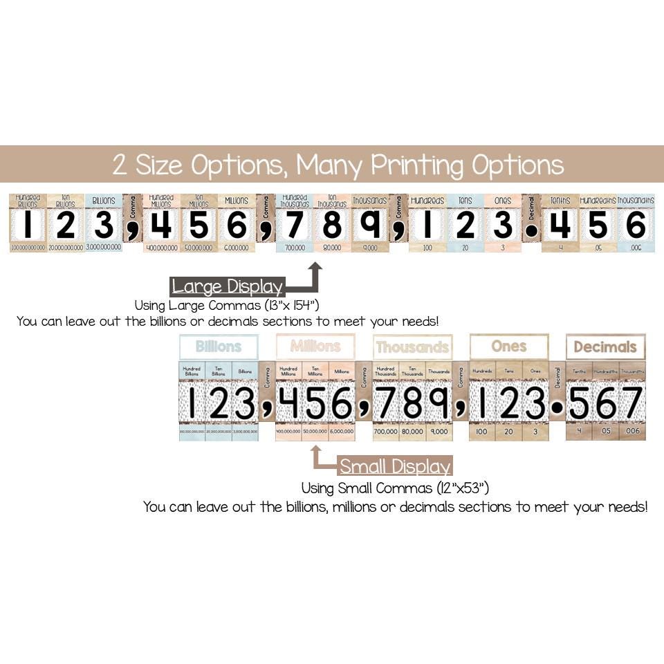 Place Value Chart Posters Place Value Wall Display Boho Classroom Decor ...