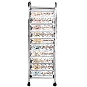 10 Drawer Cart Labels Editable Neutral Boho Classroom Decor Neutral ...