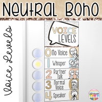 Sound Wall Classroom Posters Rainbow Confetti Classroom Decor Phonics ...