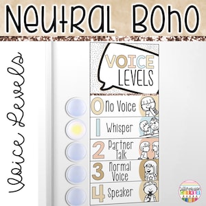 Sound Wall Classroom Posters Rainbow Confetti Classroom Decor Phonics ...