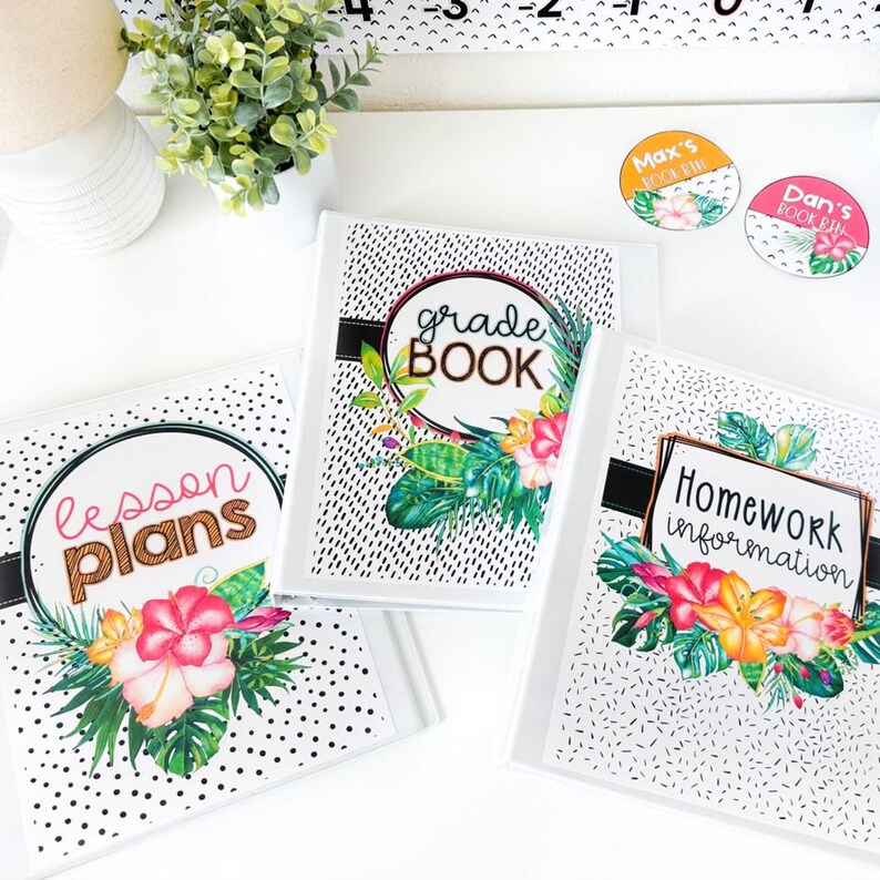 Editable Binder Covers and Spines | Tropical Classroom Decor ...