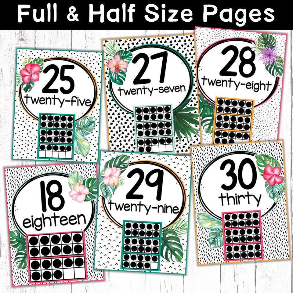 Number Posters 0-30 Number Line With Negative Numbers Tropical ...