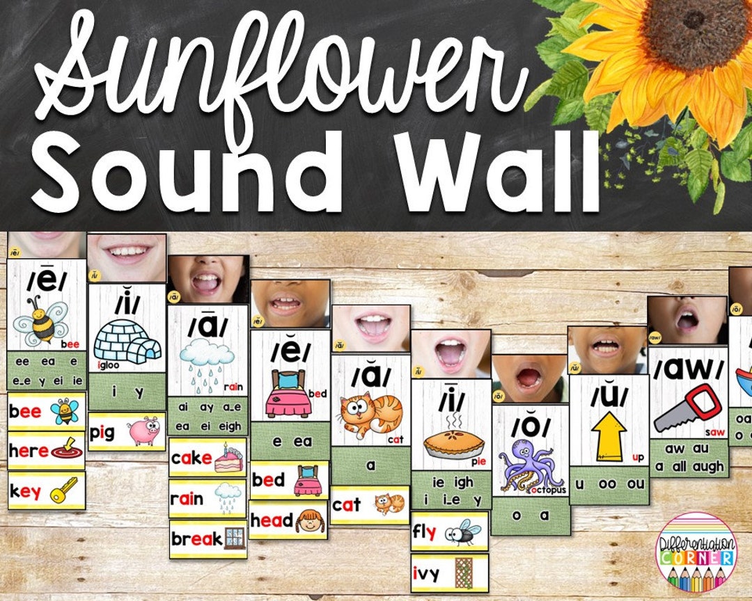 Sound Wall Classroom Posters | Sunflower Farmhouse Classroom Decor ...
