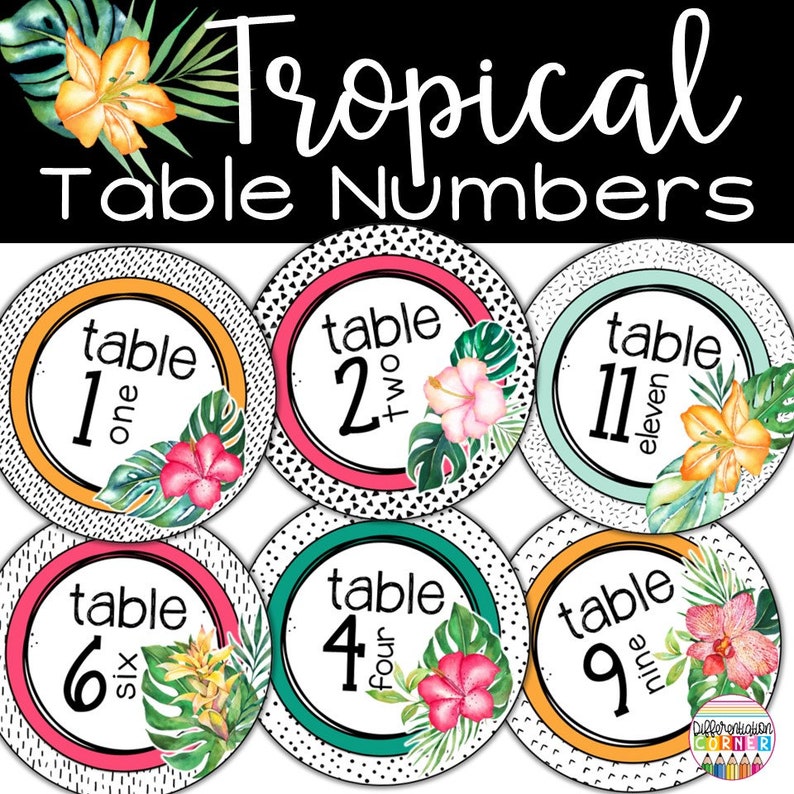 PRINTABLE Tropical Numbers Tropical Classroom Decor - Etsy