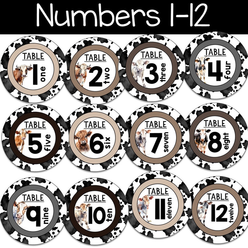 PRINTABLE Cow Print Table Numbers Farmhouse Classroom Decor Classroom ...
