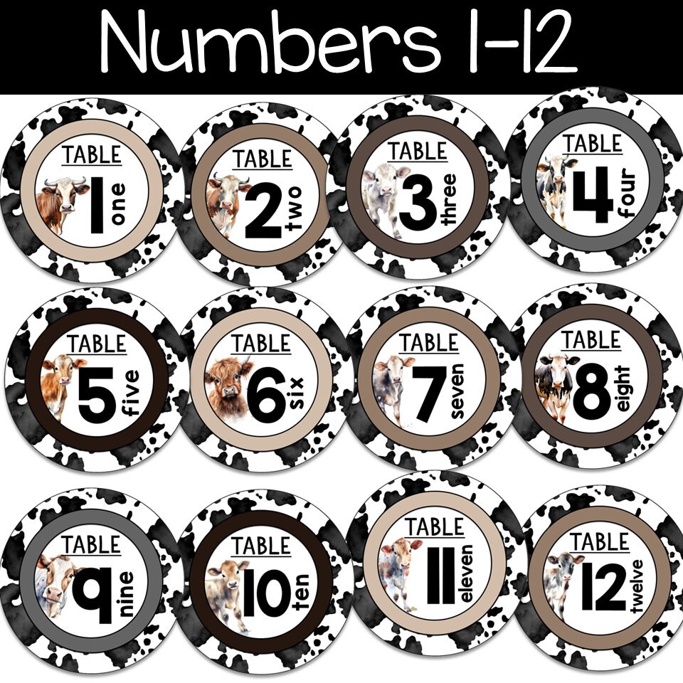 PRINTABLE Cow Print Table Numbers Farmhouse Classroom Decor Classroom ...