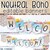 Sound Wall Classroom Posters | Boho Neutral Classroom Decor | Phonics ...