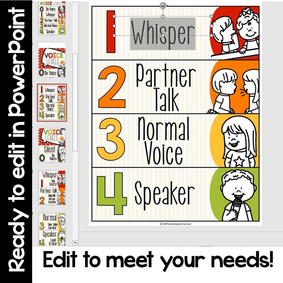 Printable Voice Level Chart Posters Mushroom Retro Classroom Decor ...