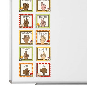 Classroom Hand Signal Posters, Mushroom Retro Classroom Decor, Editable ...