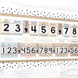 Place Value Chart Posters Place Value Wall Display Boho Classroom Decor ...