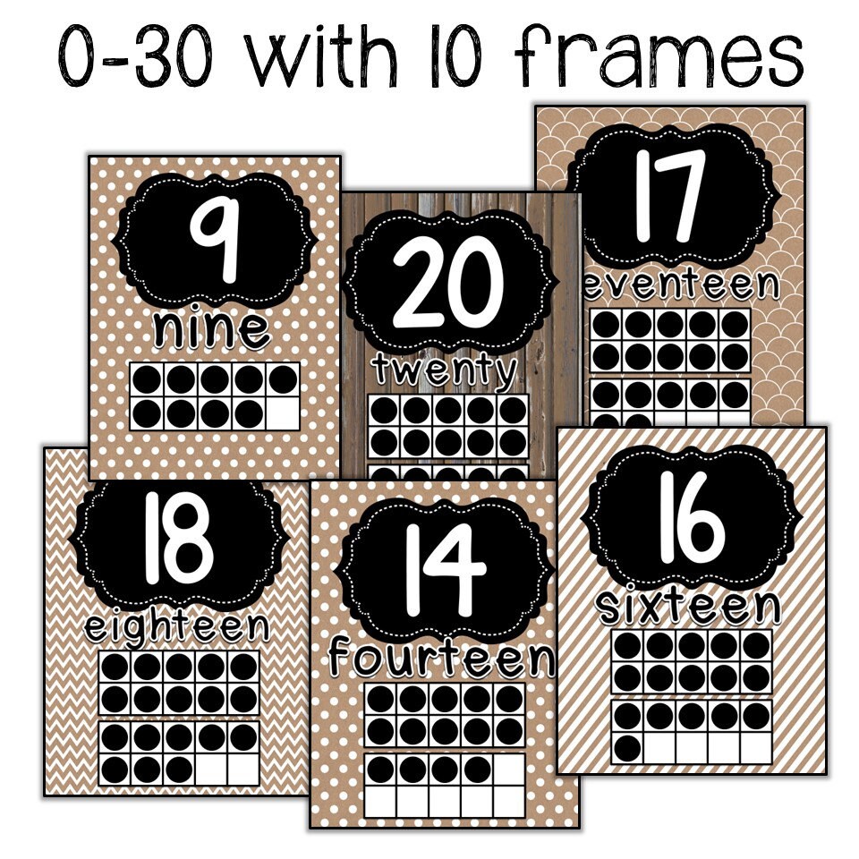 Number Posters 0-30 Number Line With Negative Numbers Farmhouse Neutral ...