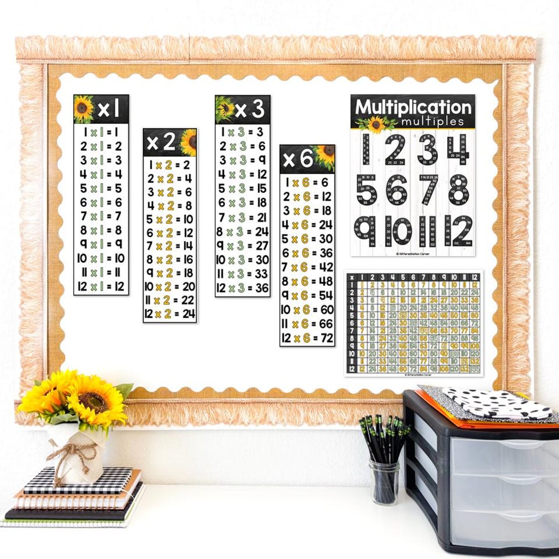 Multiplication Posters | Sunflower Farmhouse Classroom Decor ...